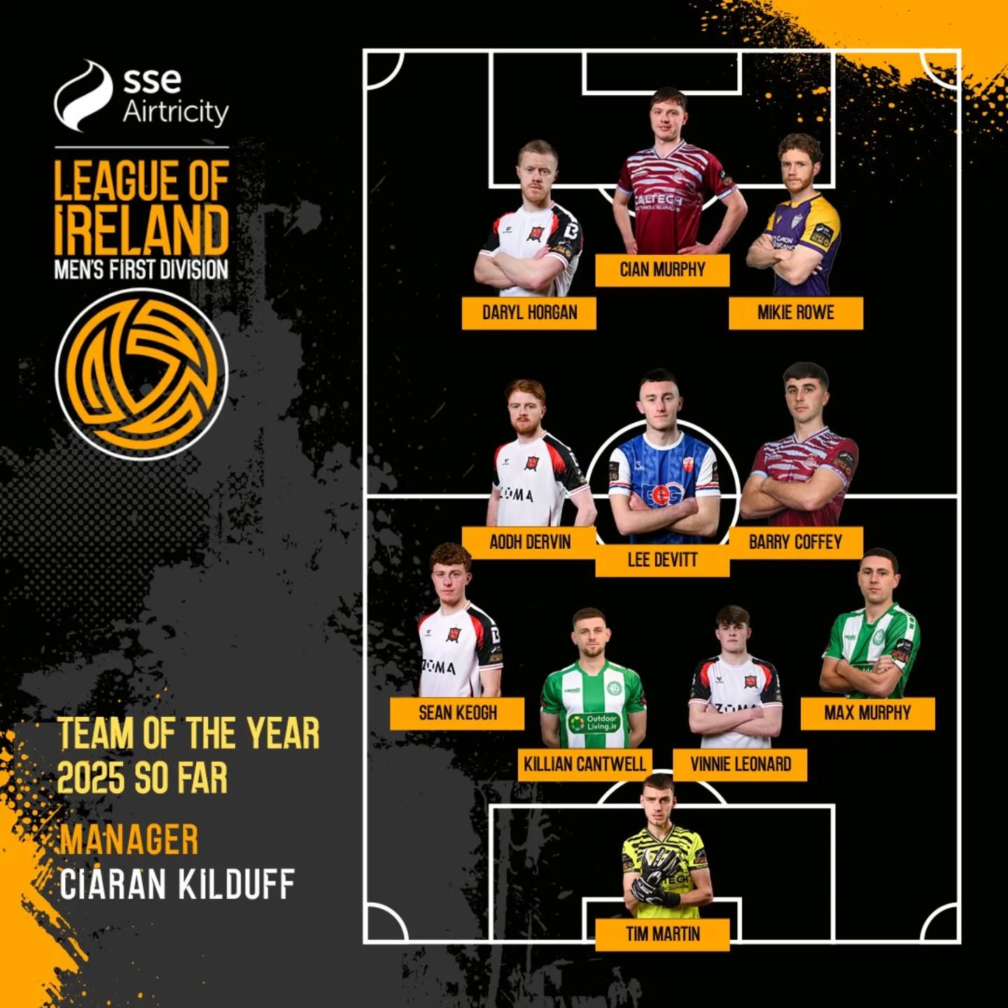 League of Ireland - Half-Way team of the year Players - Cobh Ramblers ...